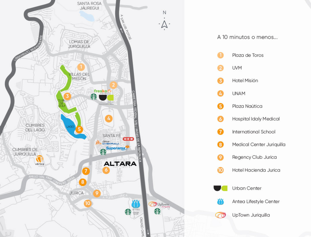 Altara – Edificare Arquitectura
